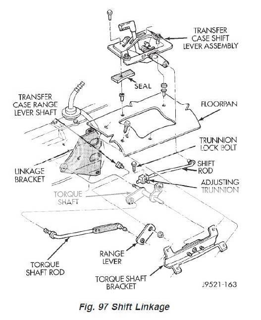 242 transfer case not working | Jeep Cherokee Talk